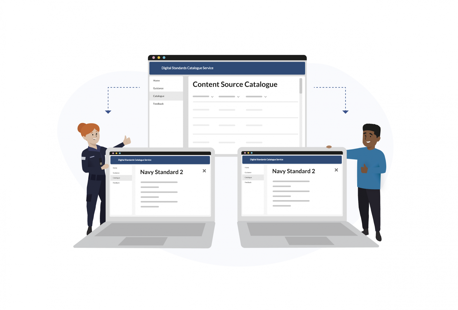 Improving the use of Digital Standards in the Royal Navy – Defence Digital