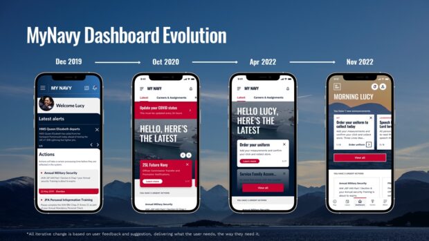 MyNavy 2022: New features, award wins & preparation for an even bigger ...