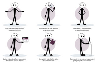 Definitive guidance for digital services – Defence Digital